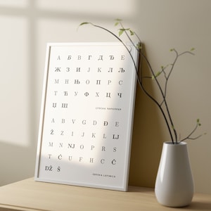 Azbuka Cyrillic Alphabet Poster - Serbia - Etsy