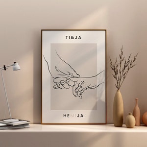 Ti I Ja Hemija Poster - Serbia, Croatia, Bosnia - Etsy