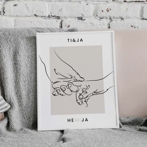 Ti I Ja Hemija Poster - Serbia, Croatia, Bosnia - Etsy