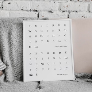 Azbuka Cyrillic Alphabet Poster - Serbia - Etsy