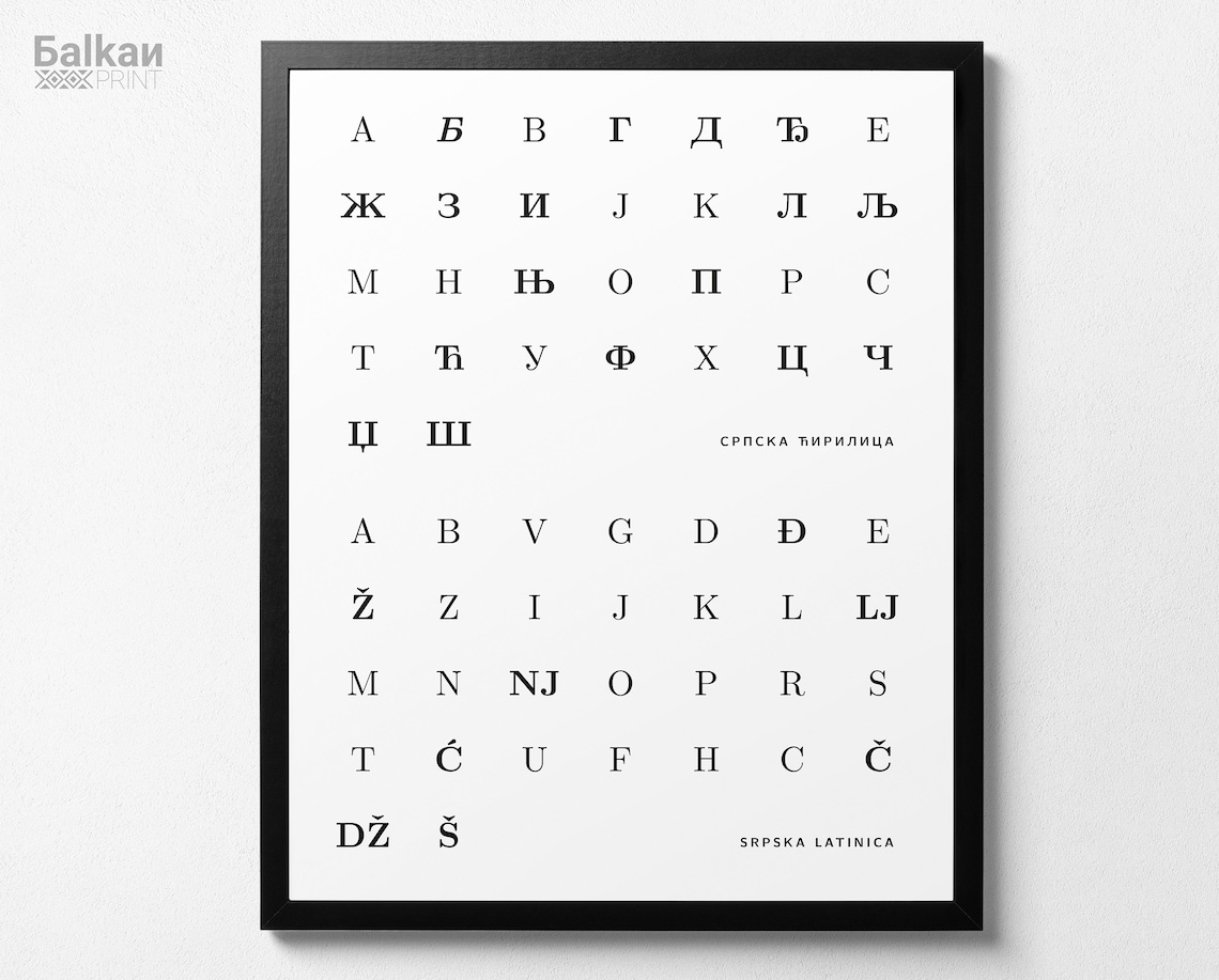 Serbia Azbuka Cyrillic Latinica Alphabet Learning Poster Baby | Etsy