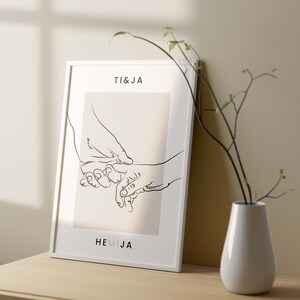 Ti I Ja Hemija Poster - Serbia, Croatia, Bosnia - Etsy