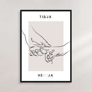 Ti I Ja Hemija Poster - Serbia, Croatia, Bosnia - Etsy