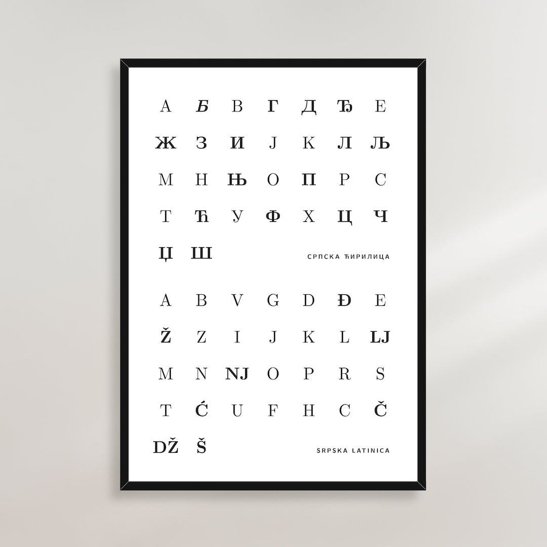 Azbuka Cyrillic Alphabet Poster - Serbia - Etsy