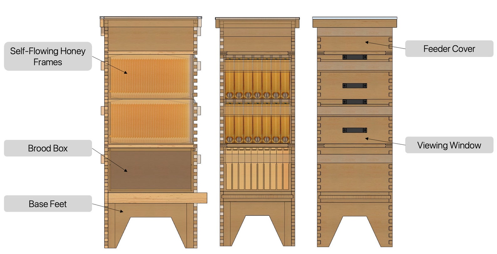 DIY Automatic Flowing Beehive Detailed PDF Plans 200+ Pages Guide for ...