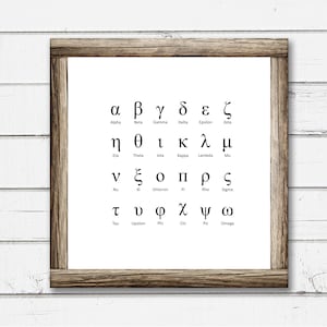 Greek Alphabet Upper and Lowercase SVG | Sorority Fraternity Letters ...