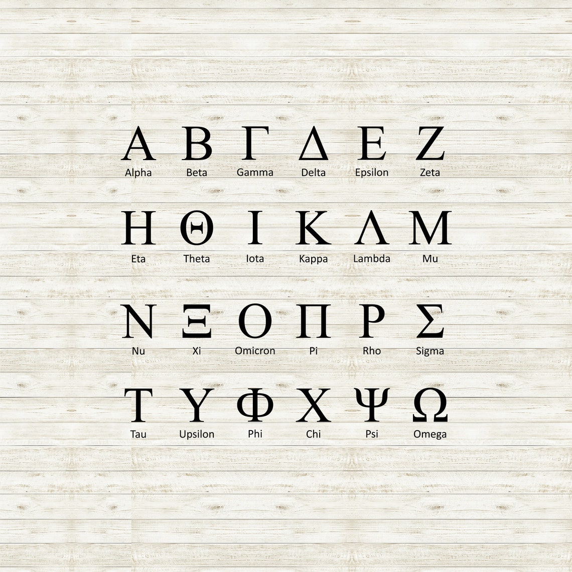 Greek Alphabet Upper and Lowercase SVG Sorority Fraternity | Etsy