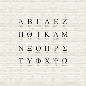 Greek Alphabet Upper and Lowercase SVG | Sorority Fraternity Letters ...