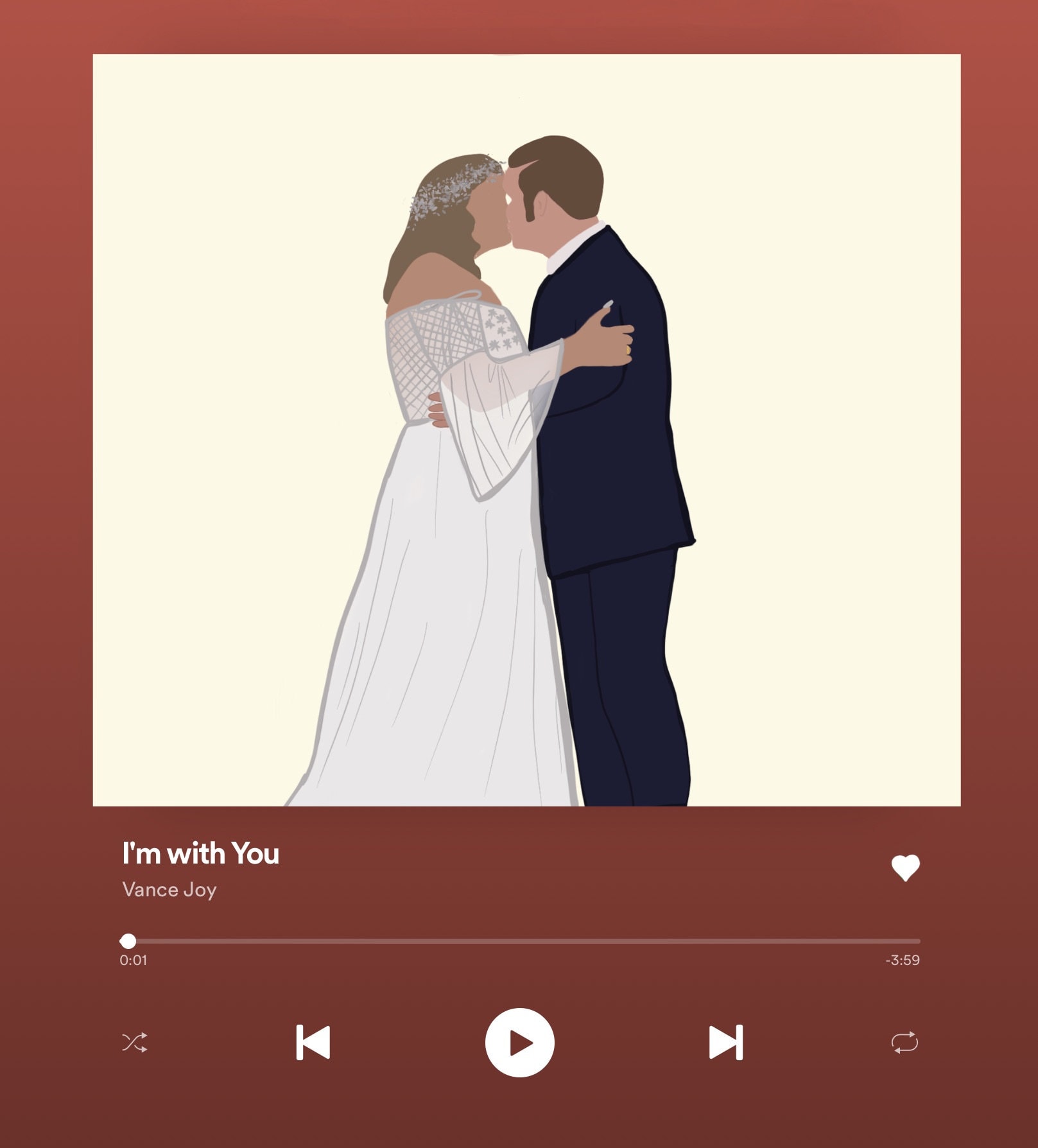 Custom Album Cover - Etsy