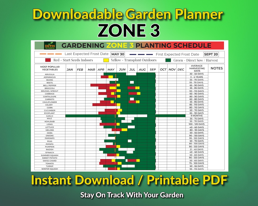 Zone 3 Garden Planner: Vegetable Planting Schedule (downloadable PDF ...