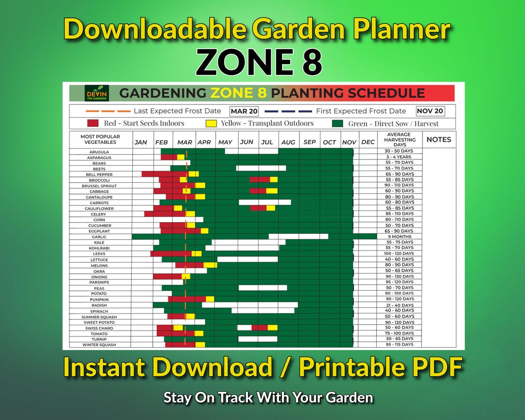 Zone 8 Garden Planner: Vegetable Planting Guide (PDF Download) - Etsy