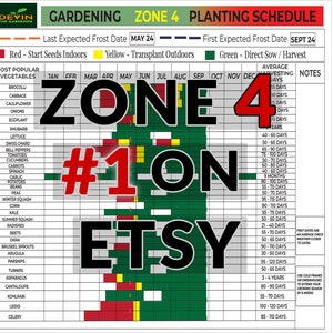Zone 4 Garden Planting Schedule, Garden Poster, Garden Organizer, Seed ...