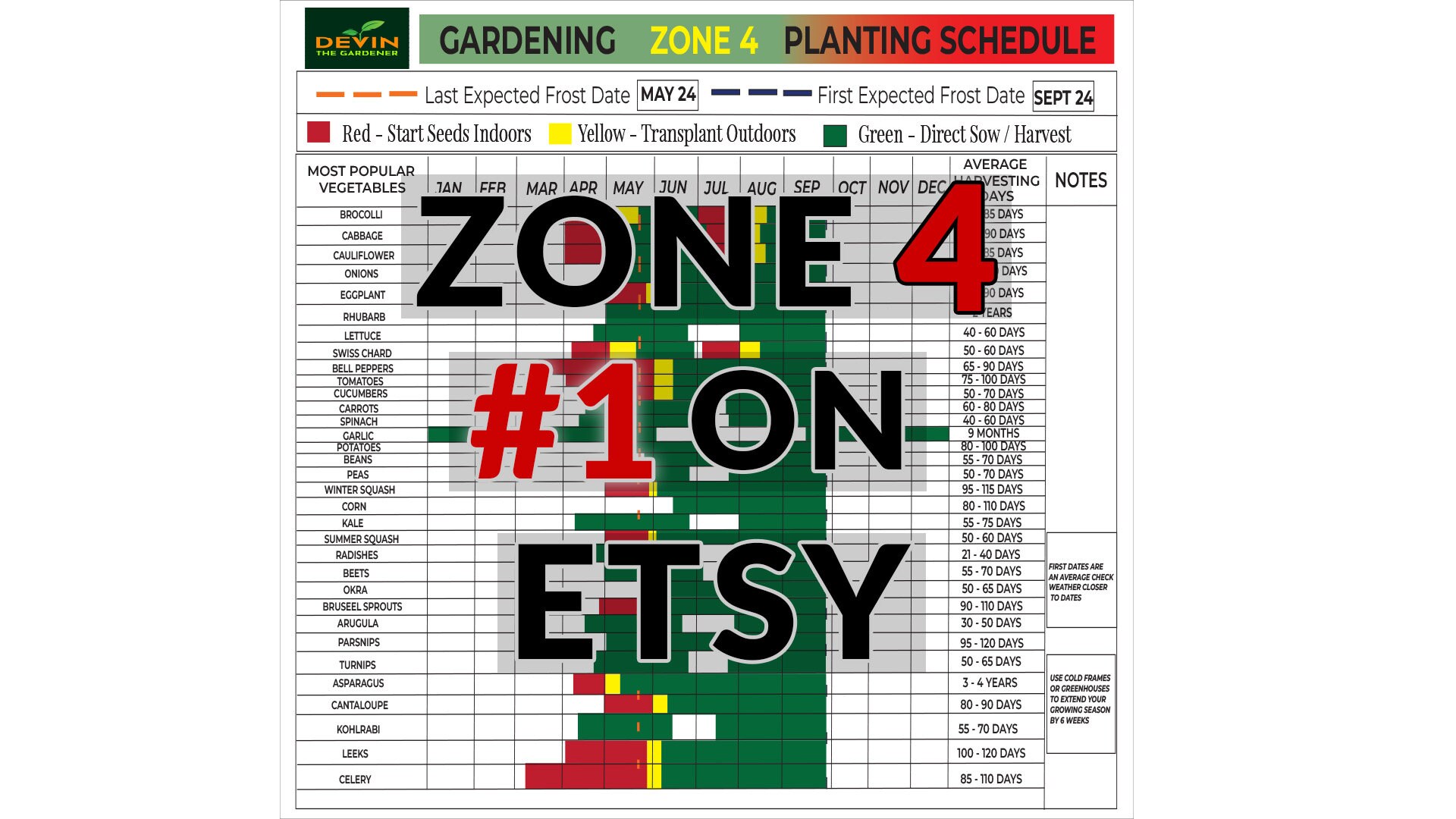 Zone 4 Garden Planting Schedule, Garden Poster, Garden Organizer, Seed ...