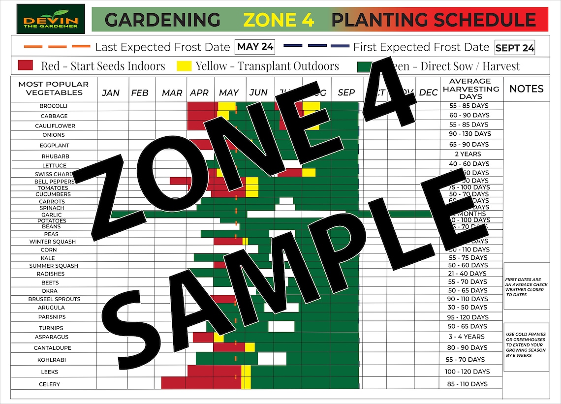 Zone 4 Garden Planting Schedule, Garden Poster, Garden Organizer, Seed Starting Guide, Vegetable ...