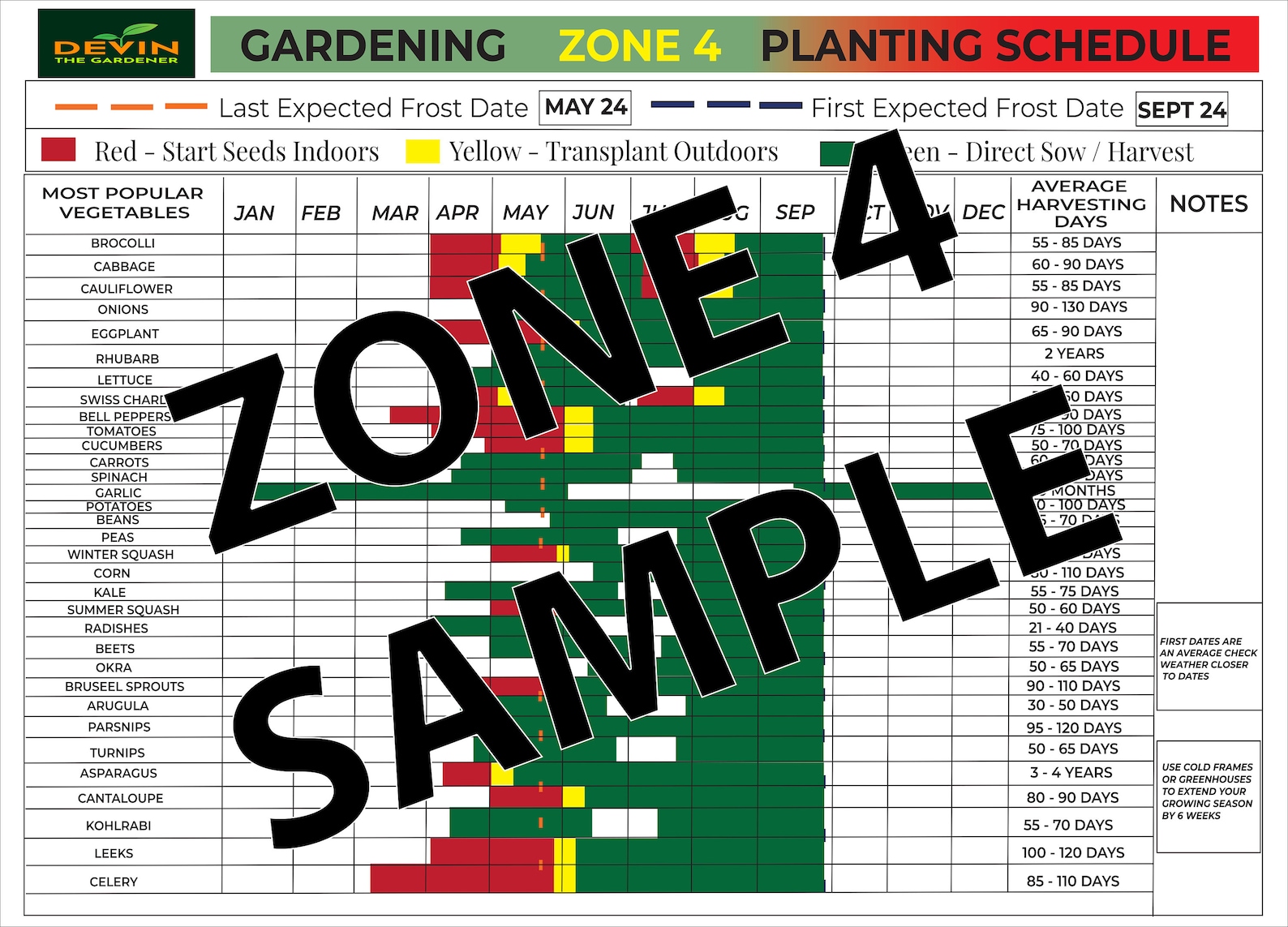 Zone 4 Garden Planting Schedule, Garden Poster, Garden Organizer, Seed ...