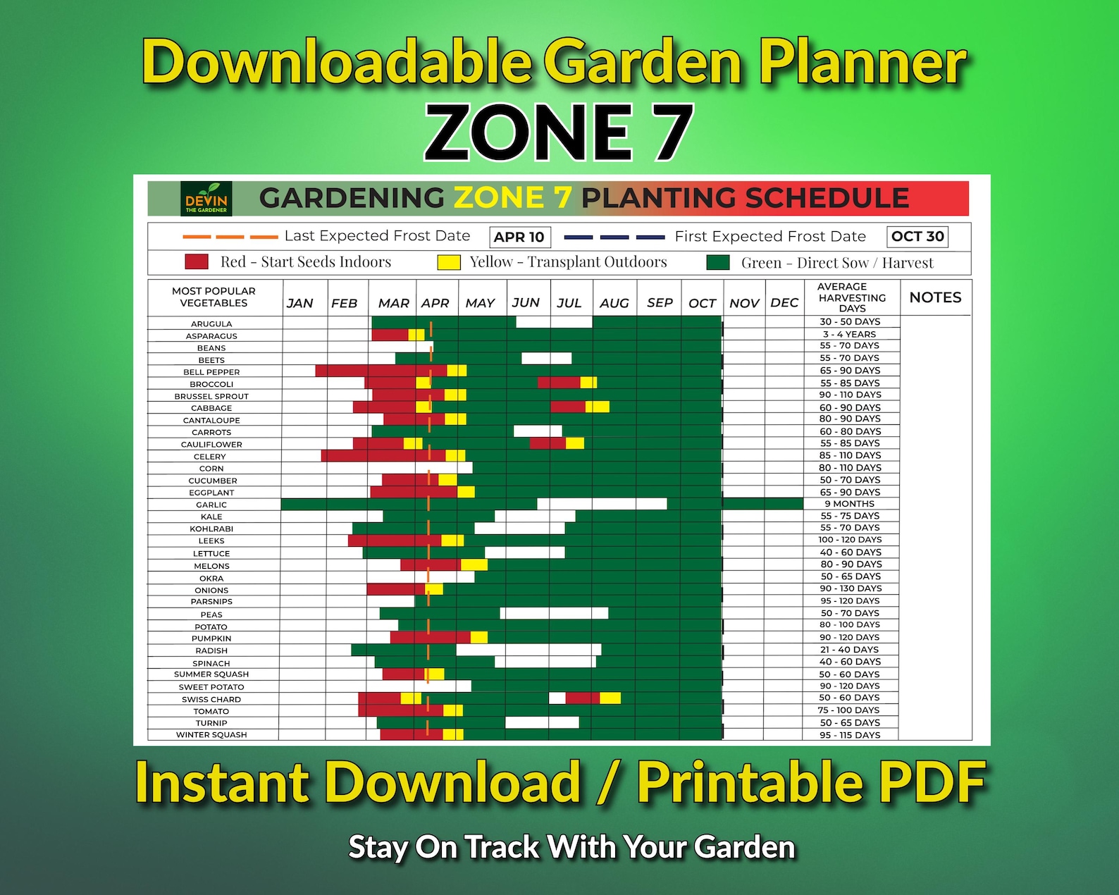Zone 7 Planting Schedule Printable, Vegetable Garden Planner, Seed ...