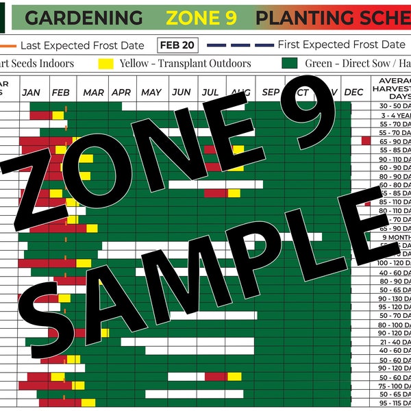 Zone 9 Garden - Etsy