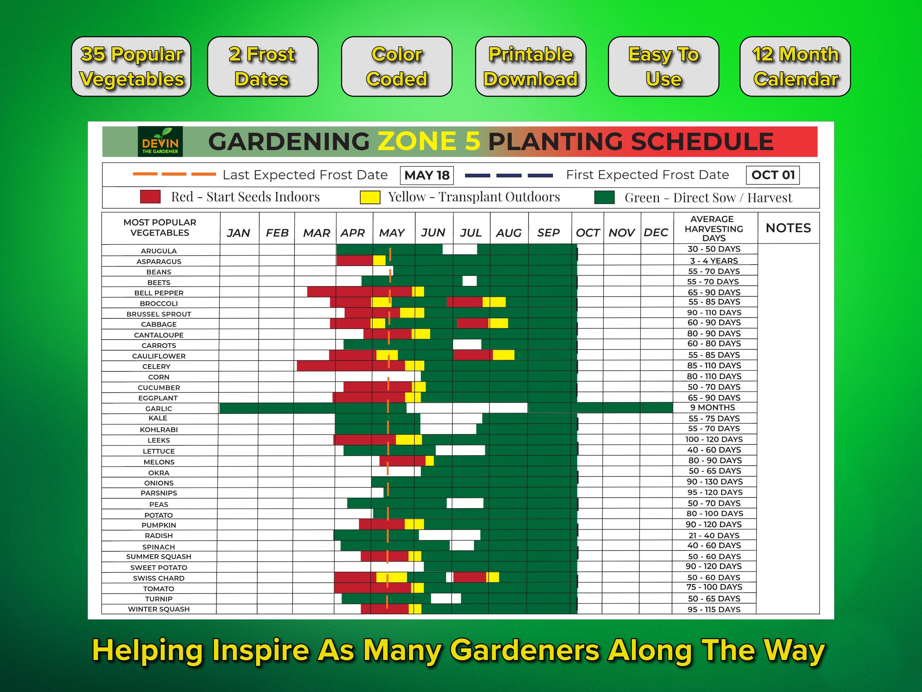 Garden Planner Zone 5, Gardening Planner Zone 5, Gardening Journal ...