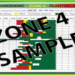 Zone 4 Garden Planting Schedule, Garden Poster, Garden Organizer, Seed ...