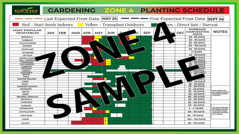 Zone 4 Garden Planting Schedule, Garden Poster, Garden Organizer, Seed ...