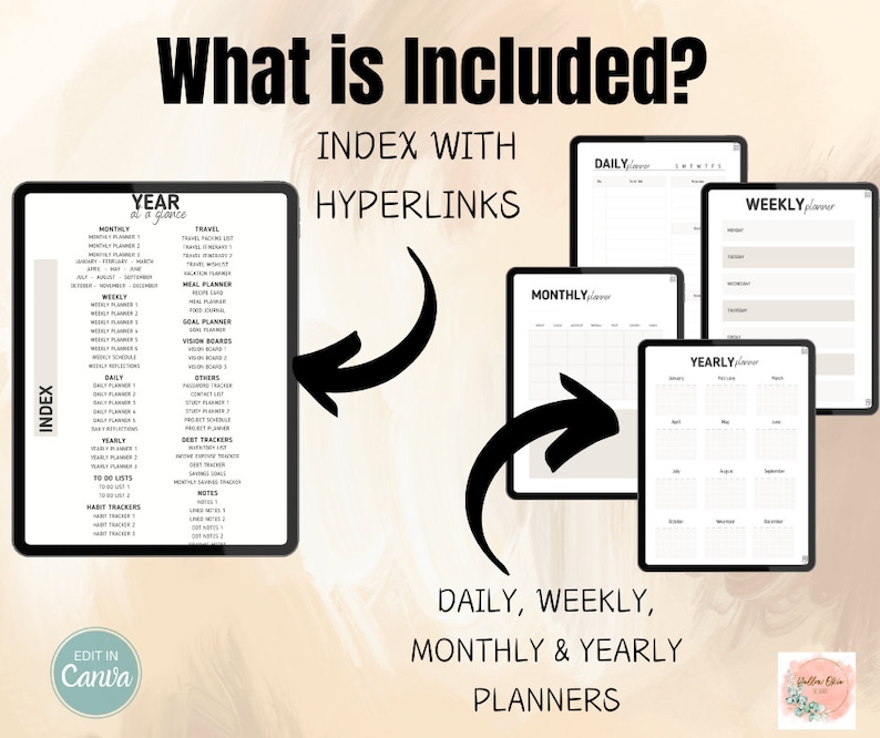 Digital Planner - Interactive PDF for Productivity and Organization - Etsy