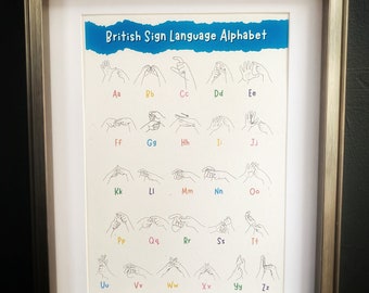 BSL British Sign Language Alphabet Chart Poster, Classroom, Playroom ...