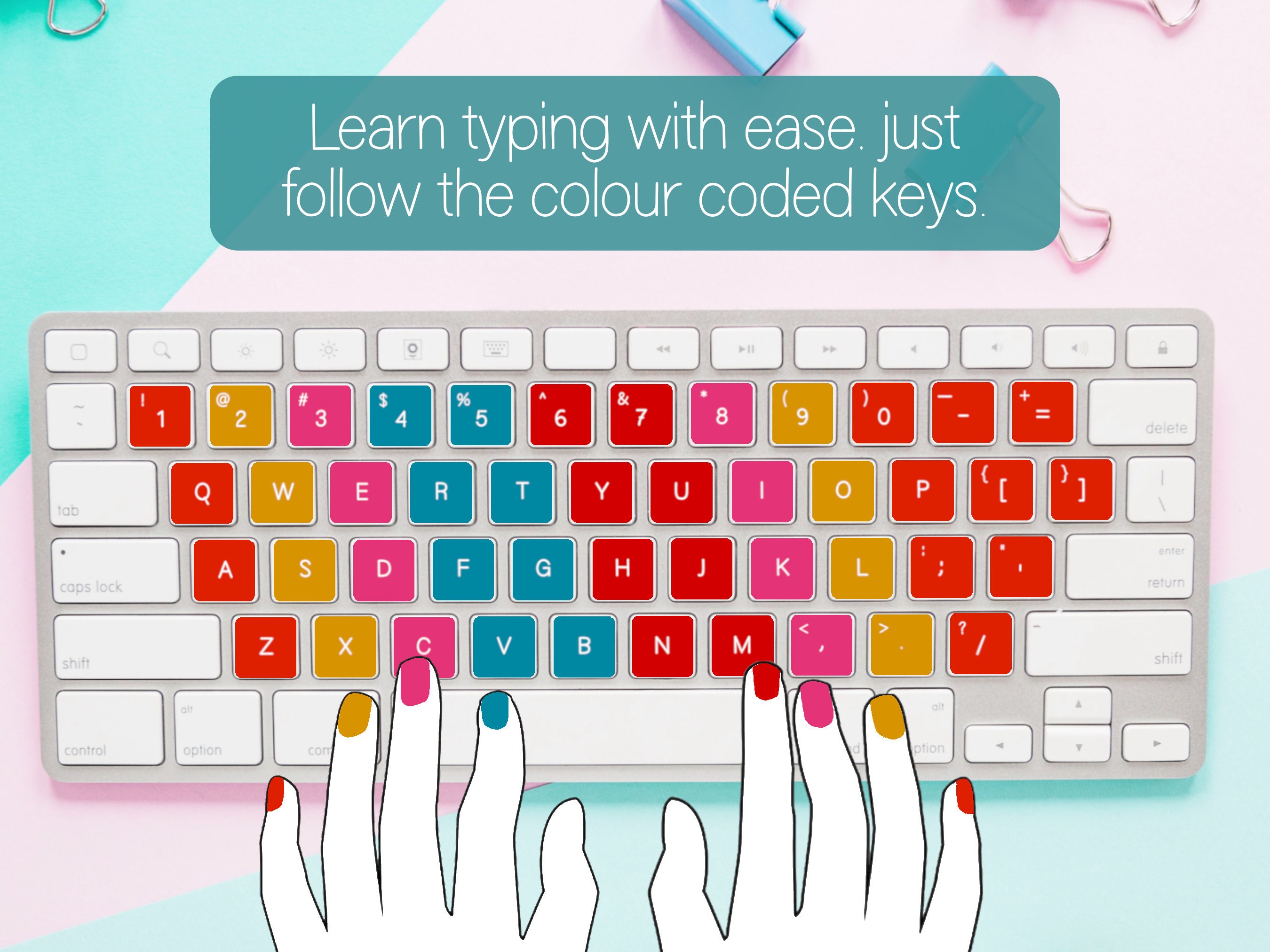 CANDYLAND Touch Typing Stickers for Kids - Learn to Type With Fun and ...