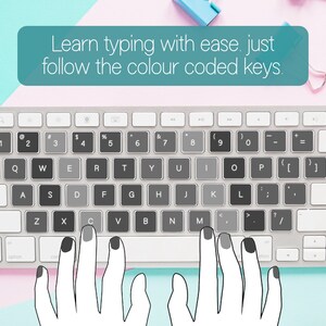 IRON GREY Touch Typing Stickers for Kids - Learn to Type With Fun and ...