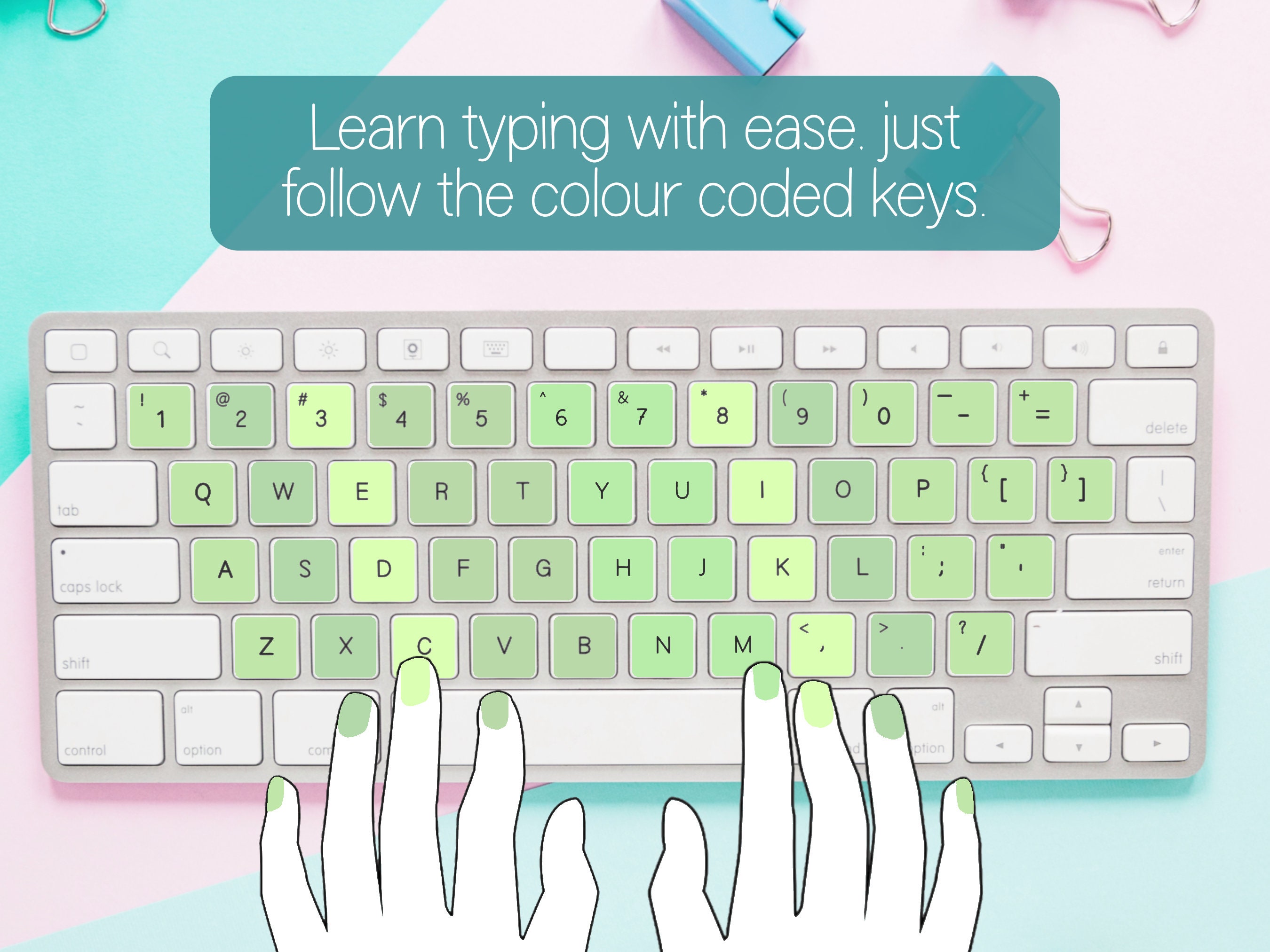 SPRING GREEN Touch Typing Stickers for Kids - Learn to Type With Fun ...