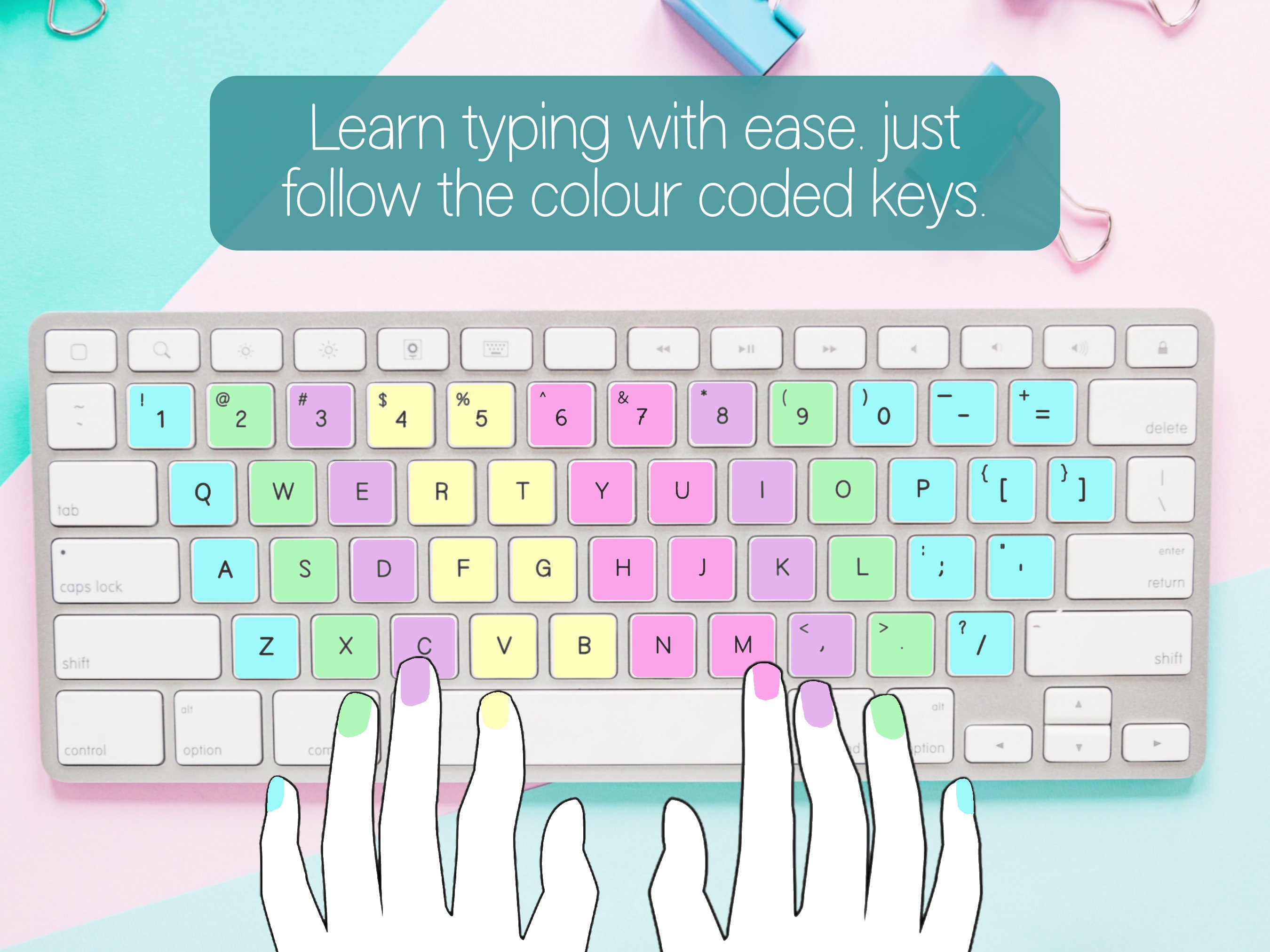 COTTON CANDY Touch Typing Stickers for Kids - Learn to Type With Fun ...