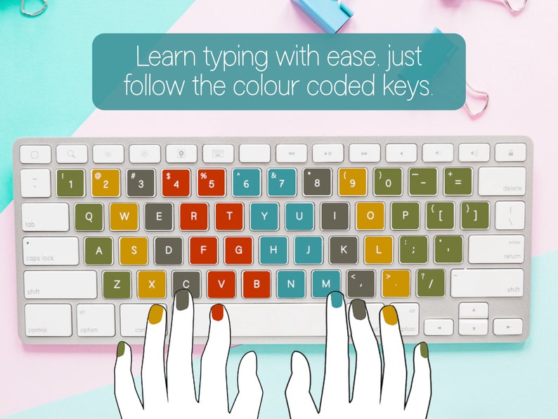 VINTAGE Touch Typing Stickers for Kids - Learn to Type With Fun and ...
