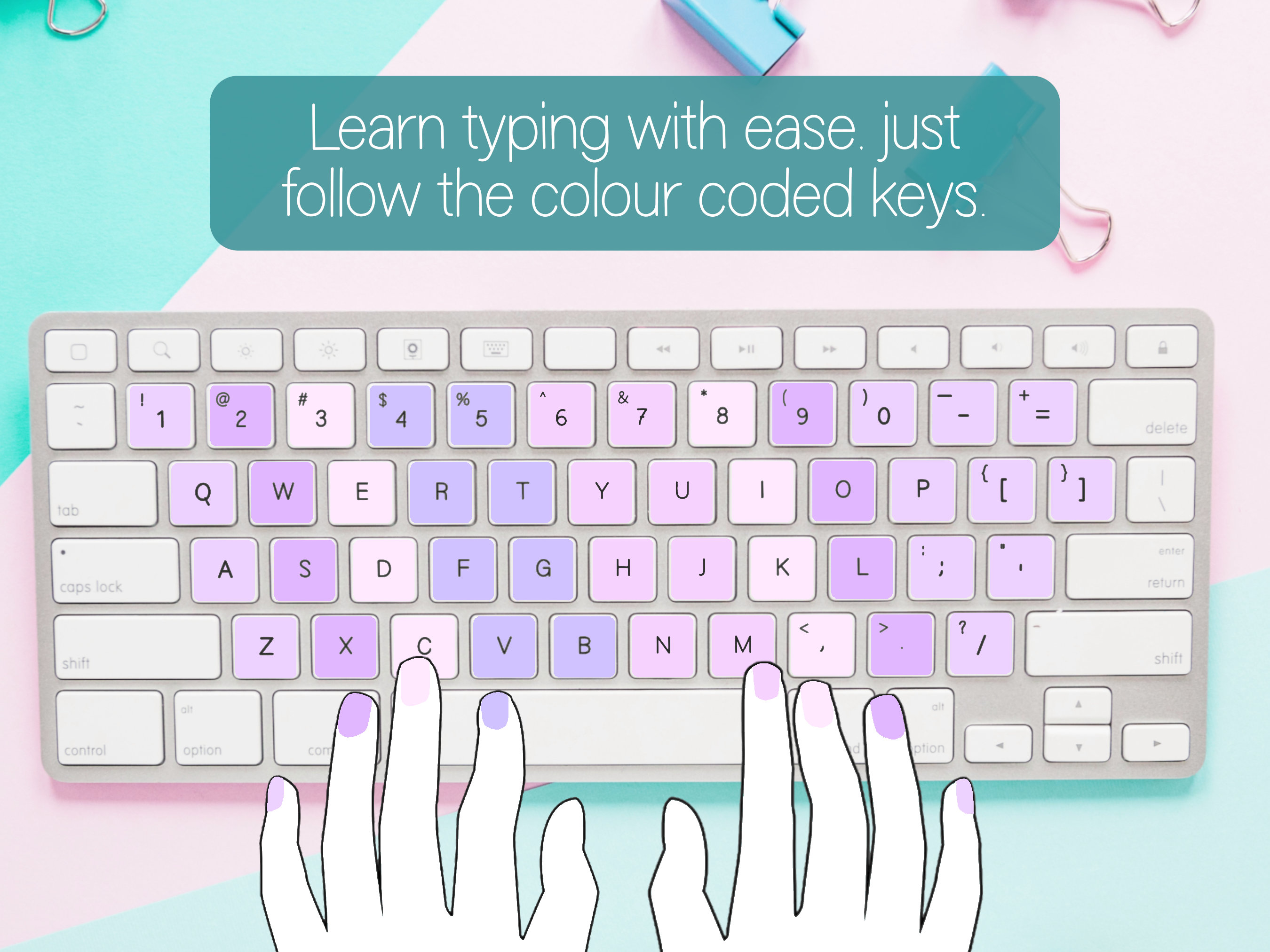 PURPLE LAVENDER Touch Typing Stickers for Kids - Learn to Type With Fun ...