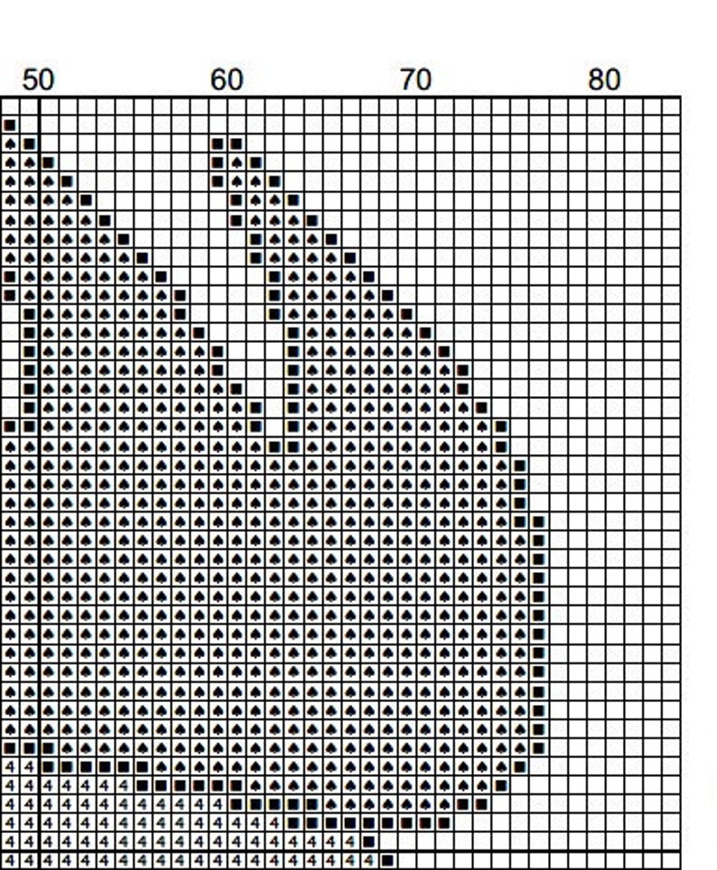 Fry Squinting Meme | Futurama | Cross Stitch Pattern | MEDIUM | PDF ...