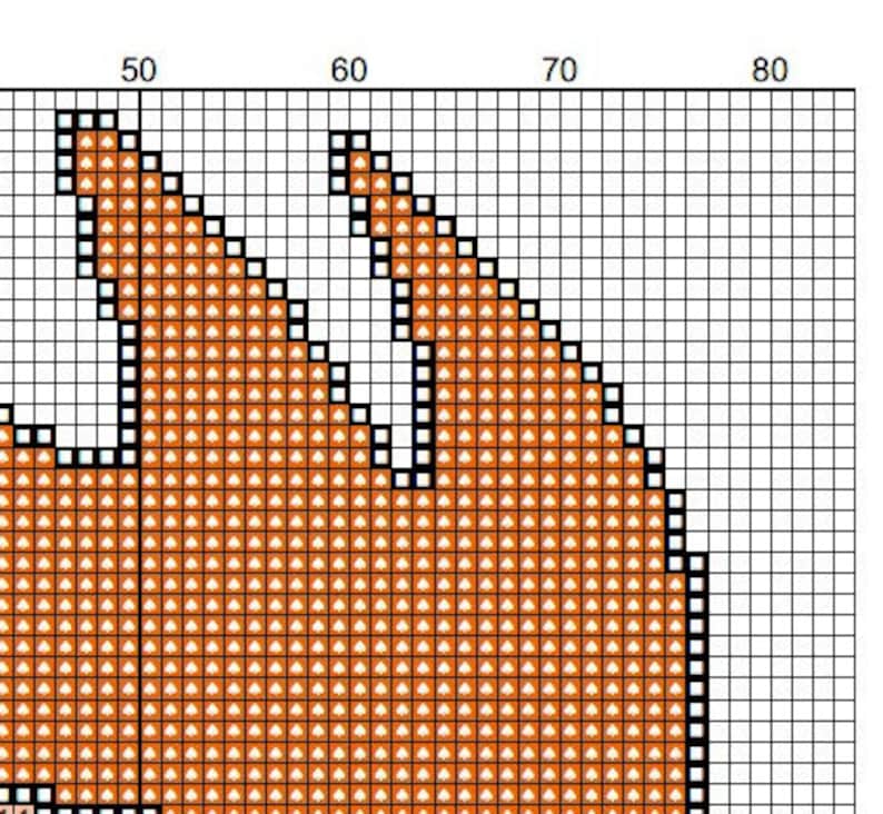 Fry Squinting Meme | Futurama | Cross Stitch Pattern | MEDIUM | PDF ...