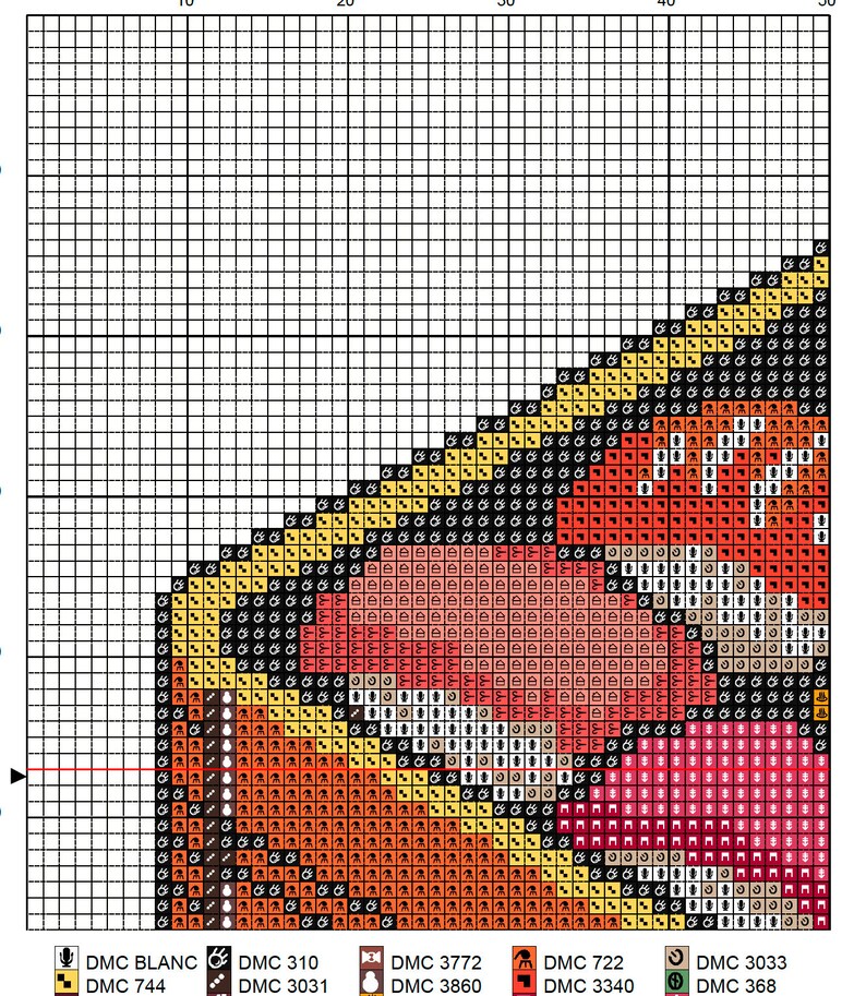 Sushi Bento Box Japanese Cross Stitch Pattern | Studio Ghibli Style ...