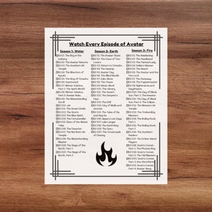 Avatar Episode Checklist Avatar Show Avatar Checklist Avatar Episodes ...