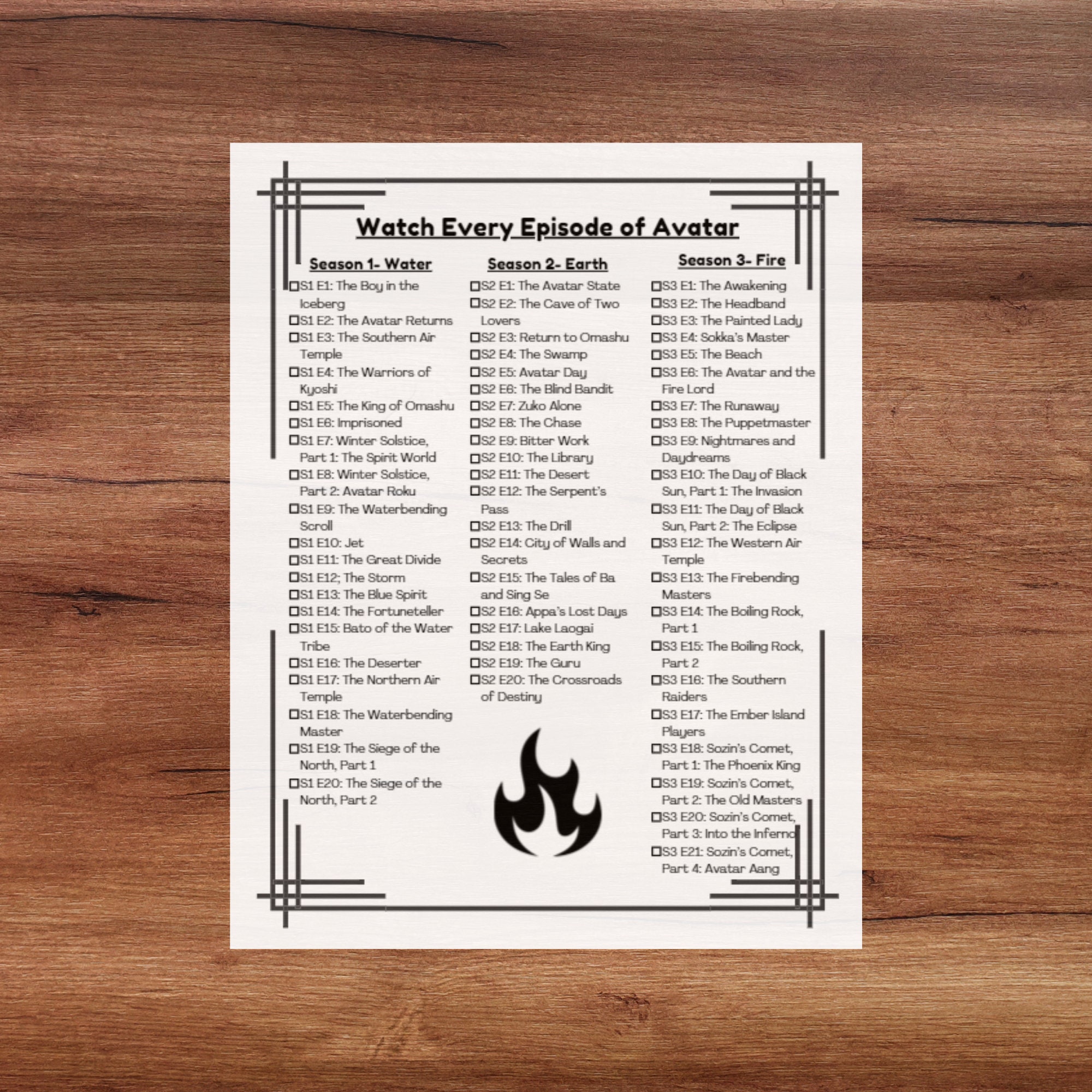 Avatar Episode Checklist Avatar Show Avatar Checklist Avatar Episodes ...