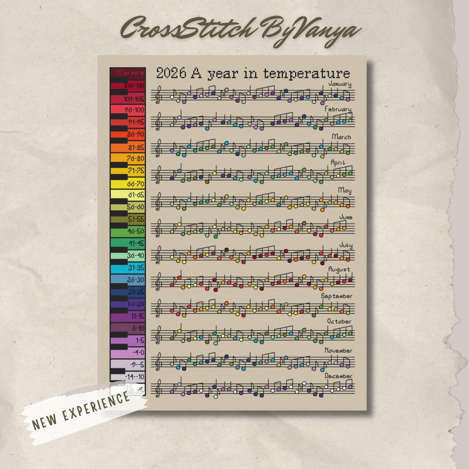 2026 Temperature Tracker Cross Stitch Pattern, Musical Notes Daily ...