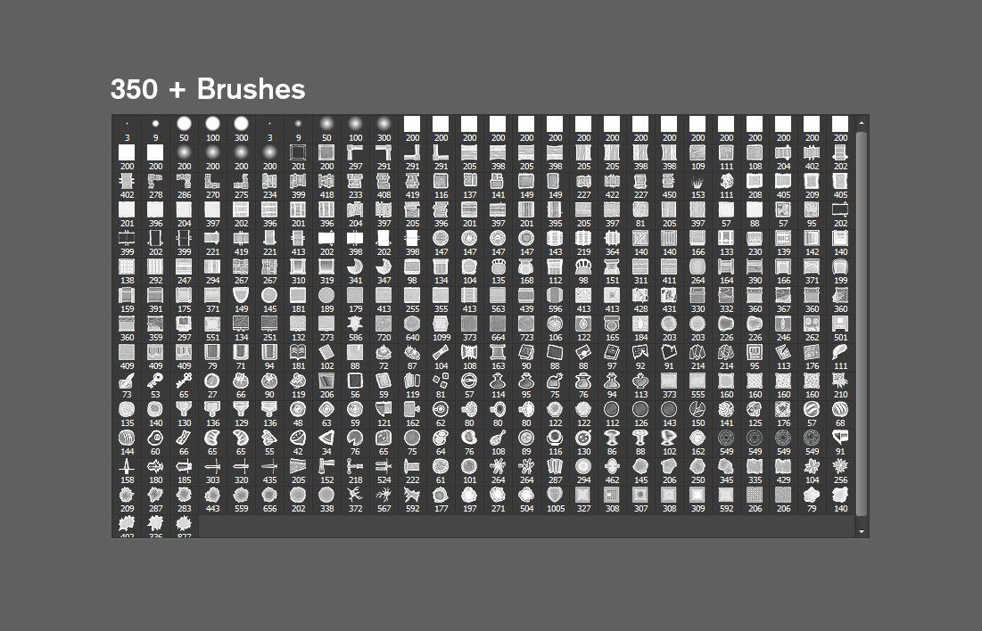 Map Making Brushes for Procreate - Etsy