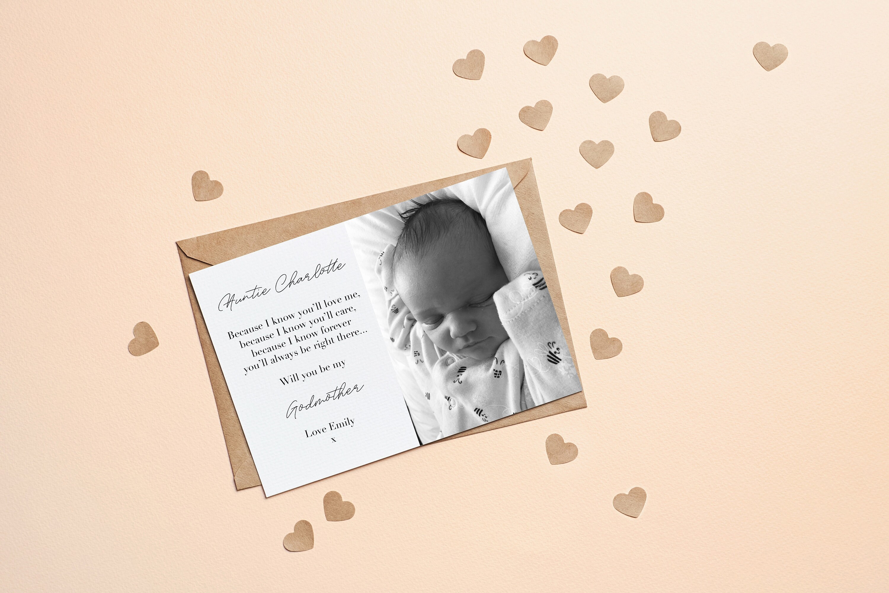 Personalised Godparent Card, Paper, Birthday, Anniversary, Travel ...