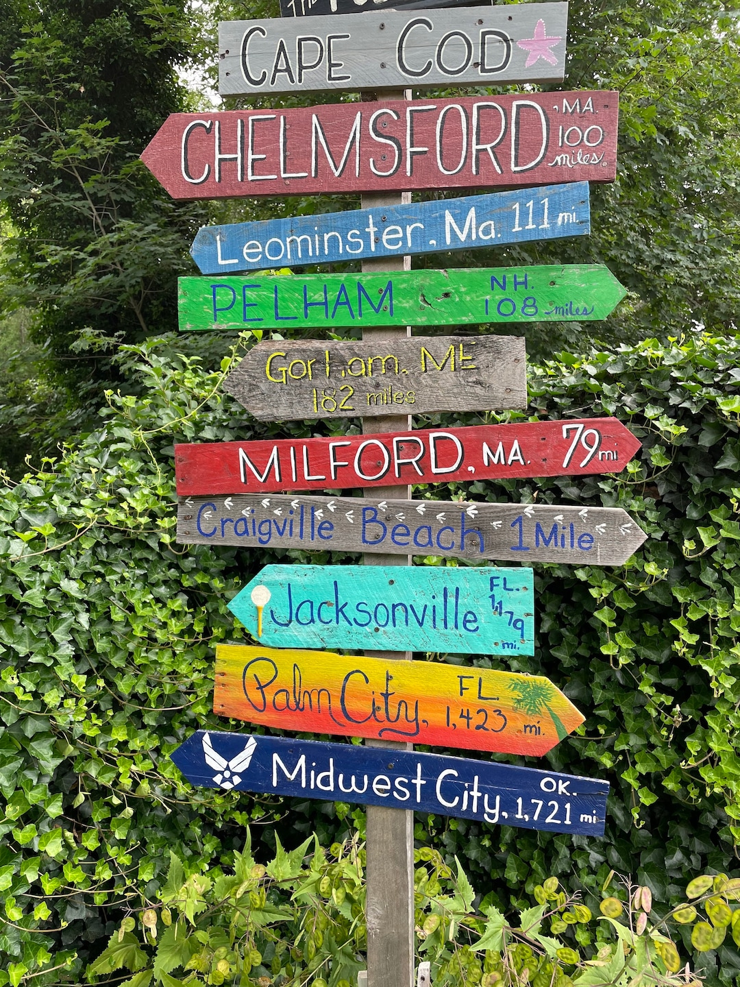 Directional Signs - Etsy