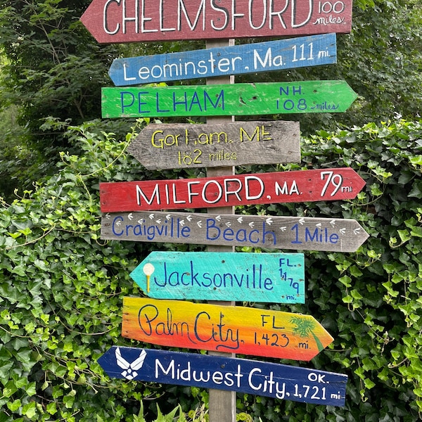 Directional Signs - Etsy