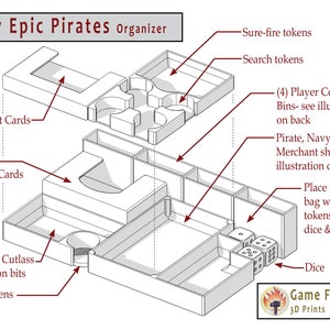 Tiny Epic Pirates and Expansion- Game Organizers - Etsy