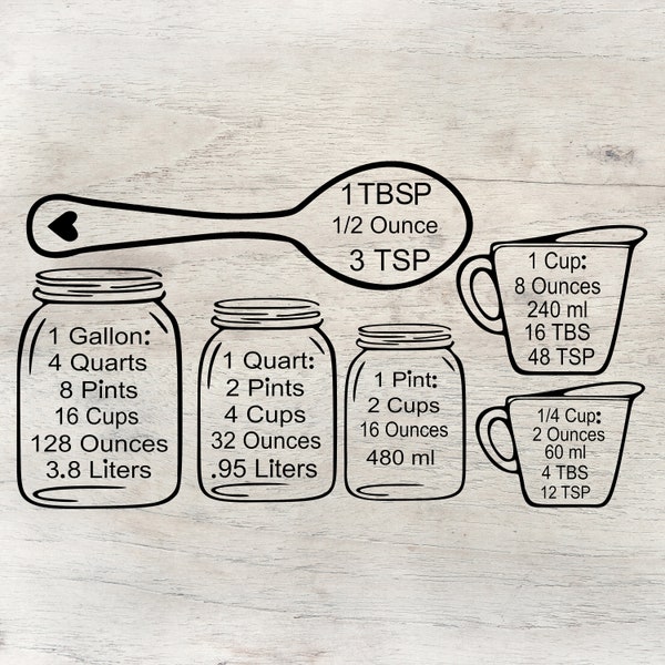 Kitchen Measurement Decal - Etsy