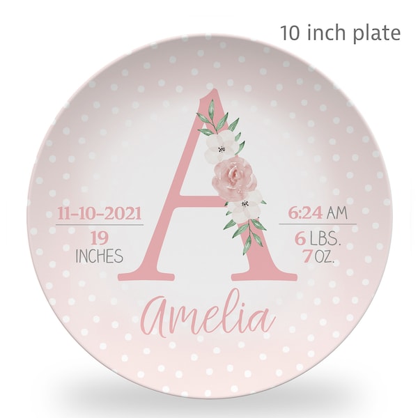 Birth Plates - Etsy