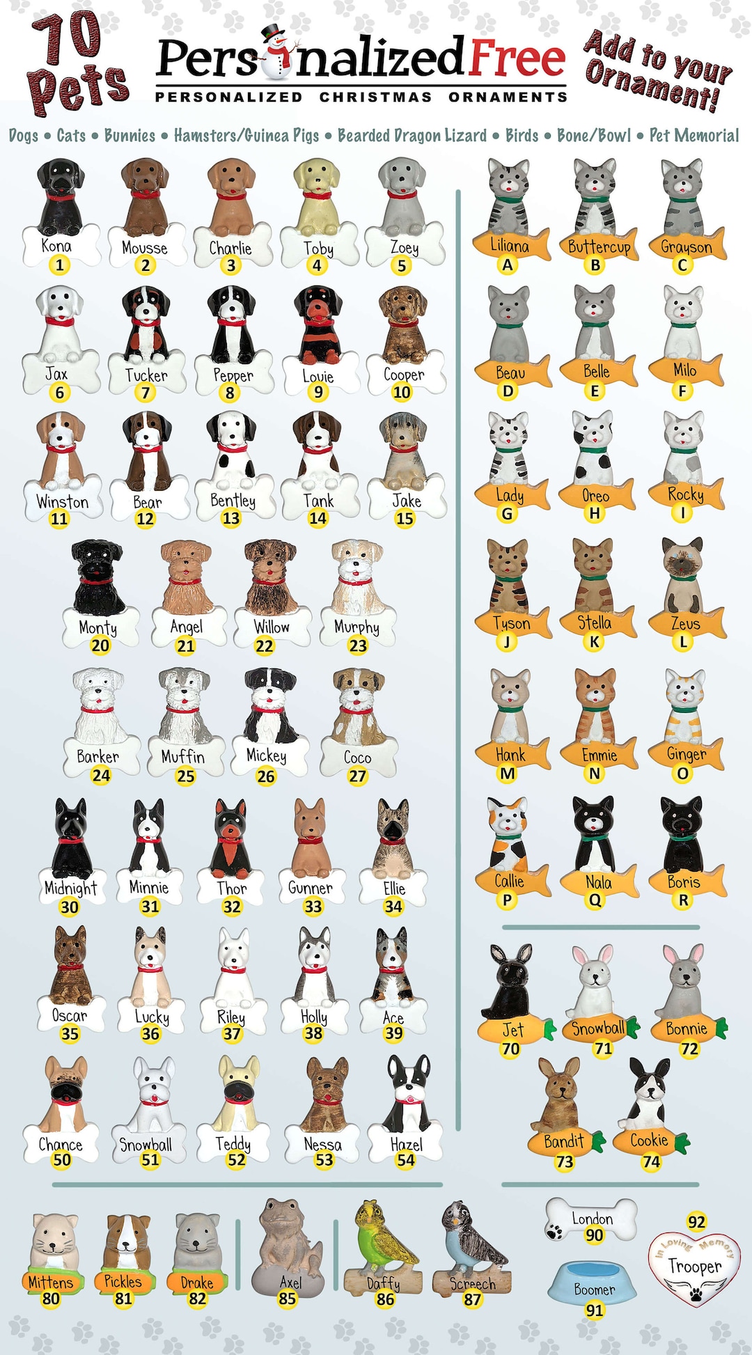 Adding an Extra Pet to an Etsy Order - Can I Add Another Pet to My ...