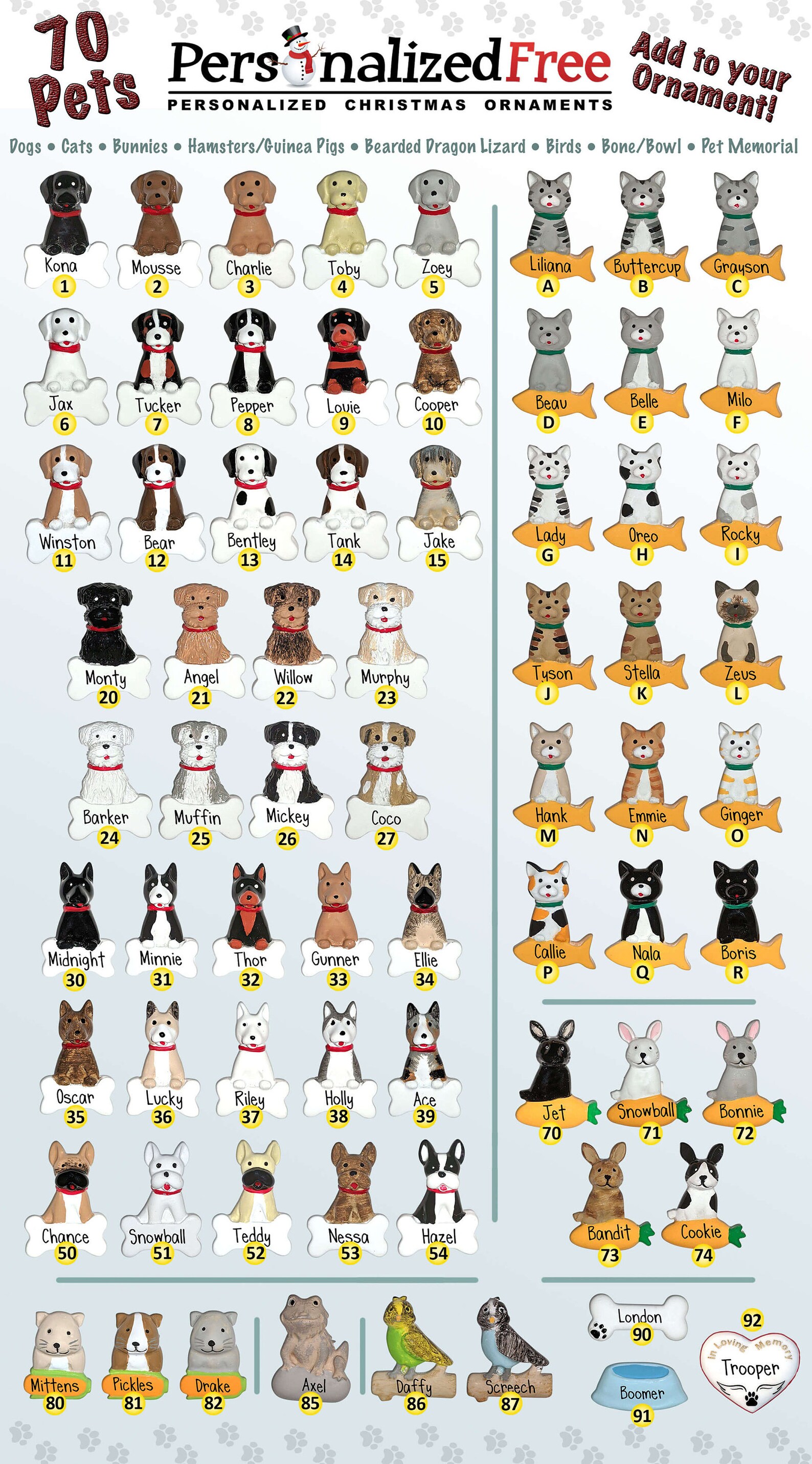 Adding an Extra Pet to an Etsy Order - Can I Add Another Pet to My ...