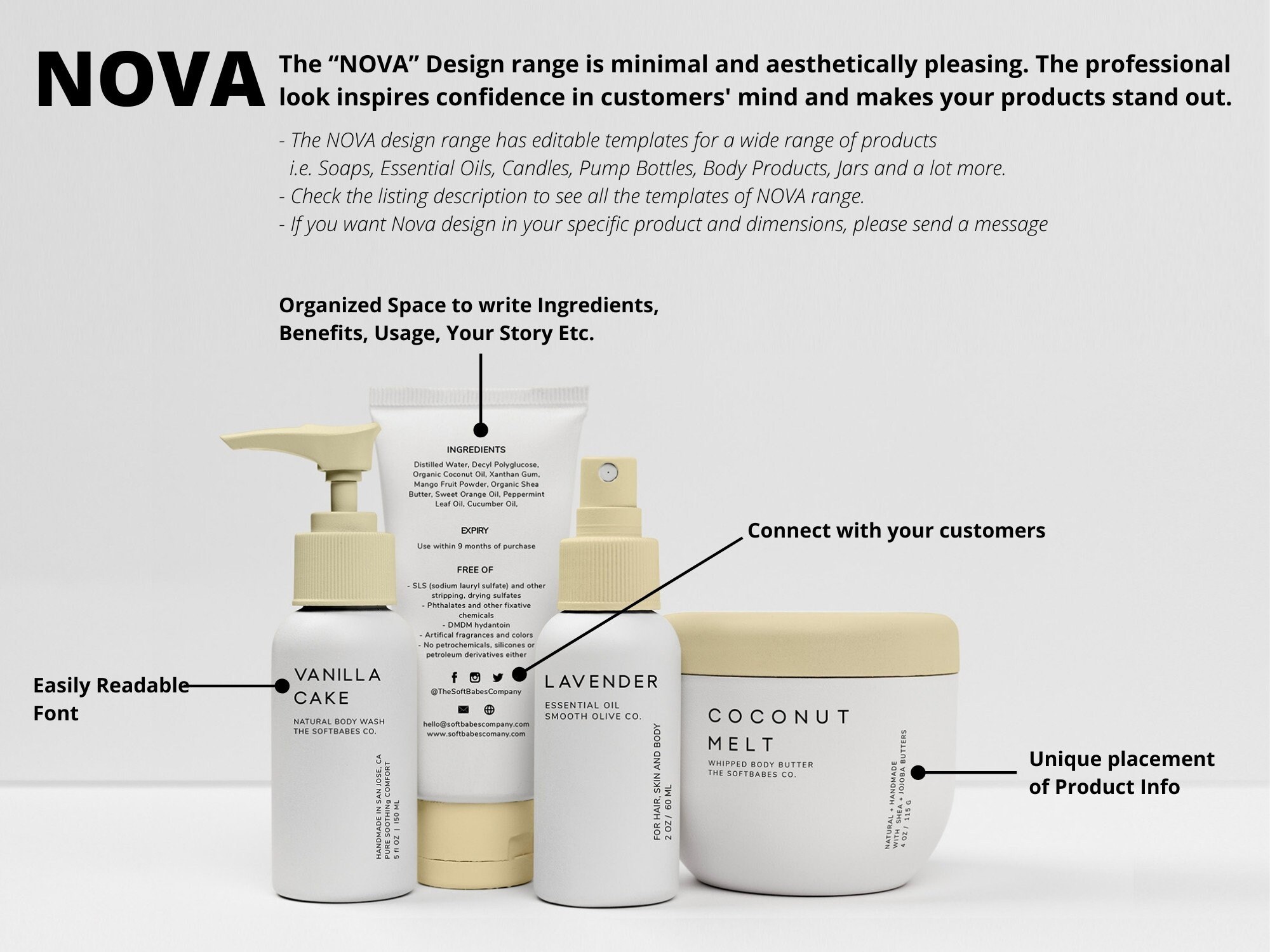 Avery Round Label Template 6 Sizes Circle Labels Template - Etsy