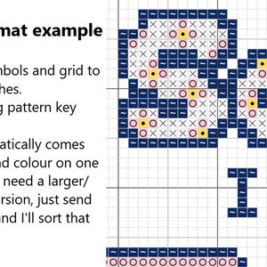 Cross Stitch Pattern - I Don't Get Mad I Get Stabby - Fat Tony Quote - Etsy