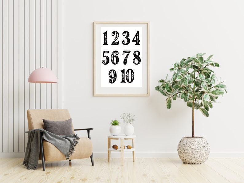 DIGITAL DOWNLOAD Coast Salish Numbers Print Digital Download Perfect ...